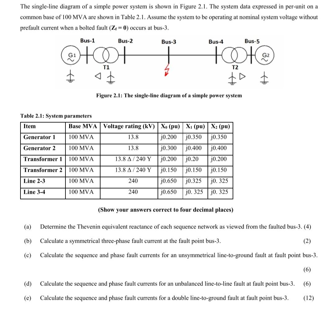 Solved The single-line diagram of a simple power system is | Chegg.com