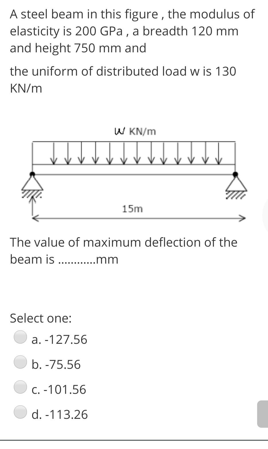 Solved A steel beam in this figure, the modulus of | Chegg.com