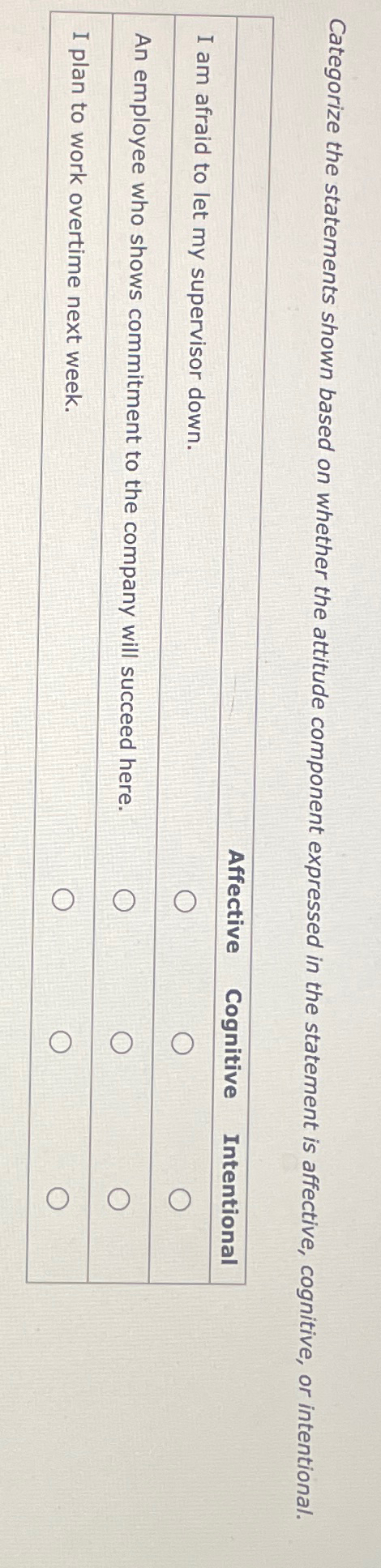 Solved Categorize the statements shown based on whether the | Chegg.com