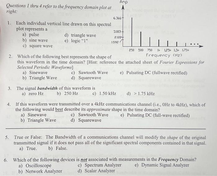 Solved Questions 1 thru 4 refer to the frequency domain plot | Chegg.com