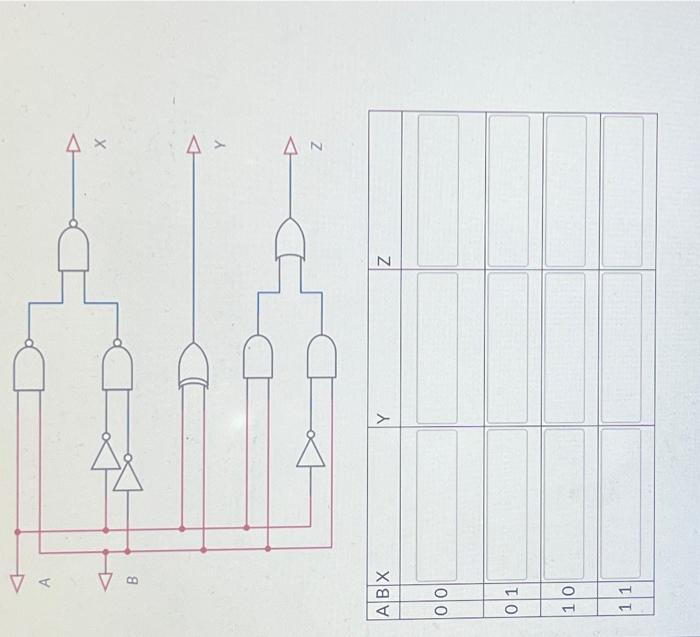 Solved PLEASE COMPLETE THIS TRUTH TABLE FOR A LOGIC CIRCUIT | Chegg.com