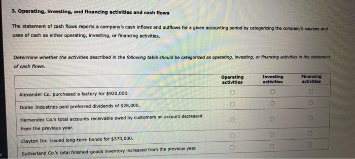 Solved 3. Operating, Investing, and financing activities and | Chegg.com