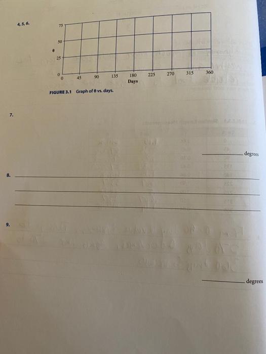 I Constructing a Graph of Data A table is a useful | Chegg.com