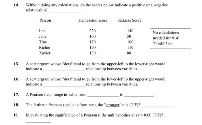 Solved 14. Without doing any calculations, do the scores | Chegg.com