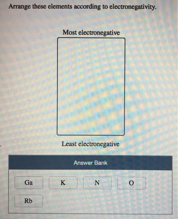Solved Arrange these elements according to | Chegg.com