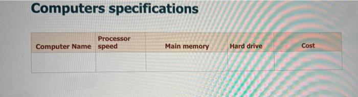 Solved Computers specifications Processor Computer Name | Chegg.com