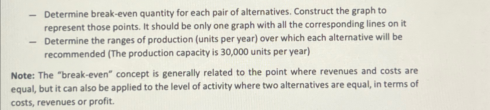 Solved Determine break-even quantity for each pair of | Chegg.com