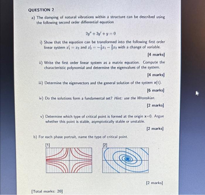 Solved QUESTION 2 a) The damping of natural vibrations | Chegg.com