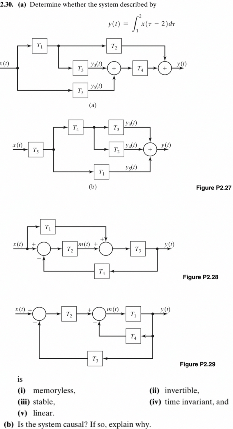 Solved 2.30. (a) ﻿Determine whether the system described | Chegg.com