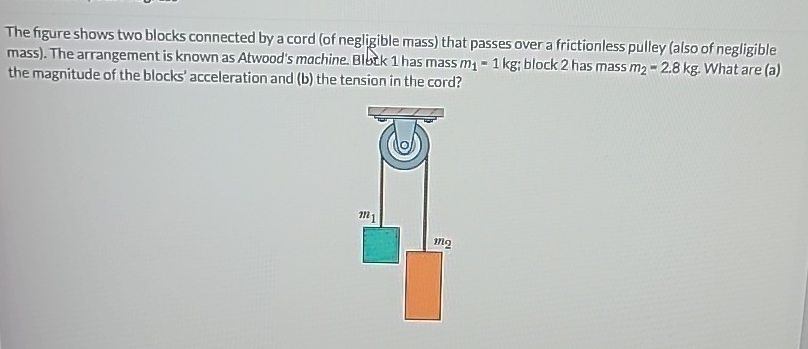 Solved The figure shows two blocks connected by a cord (of | Chegg.com