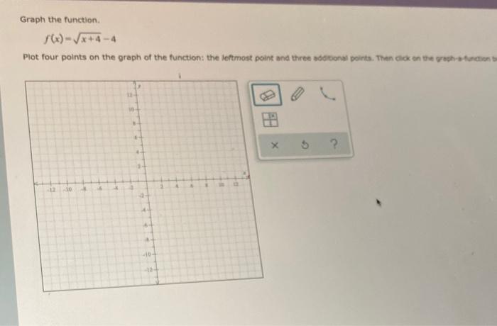 Solved Graph the function f(x)=√x+44 Plot four points on the | Chegg.com