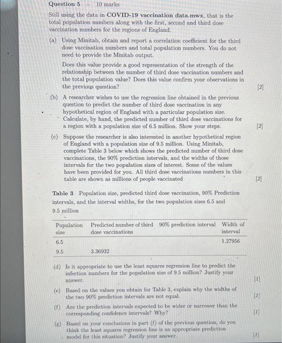 Solved Question 5 - 10 marks Still using the data in | Chegg.com