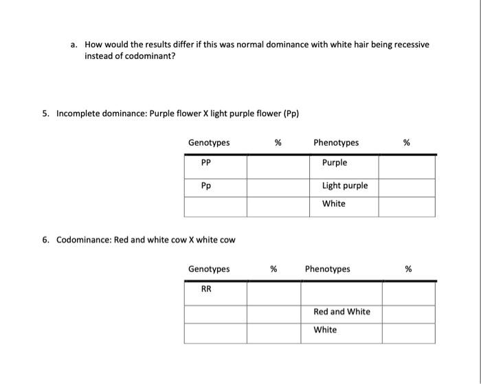 Solved Practicing Varying Types of Dominance For each | Chegg.com