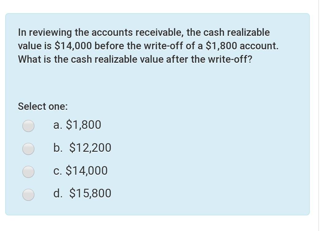 Solved In reviewing the accounts receivable, the cash | Chegg.com