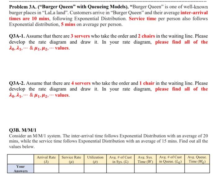 Solved Problem 3A. ("Burger Queen" with Queueing Models). | Chegg.com