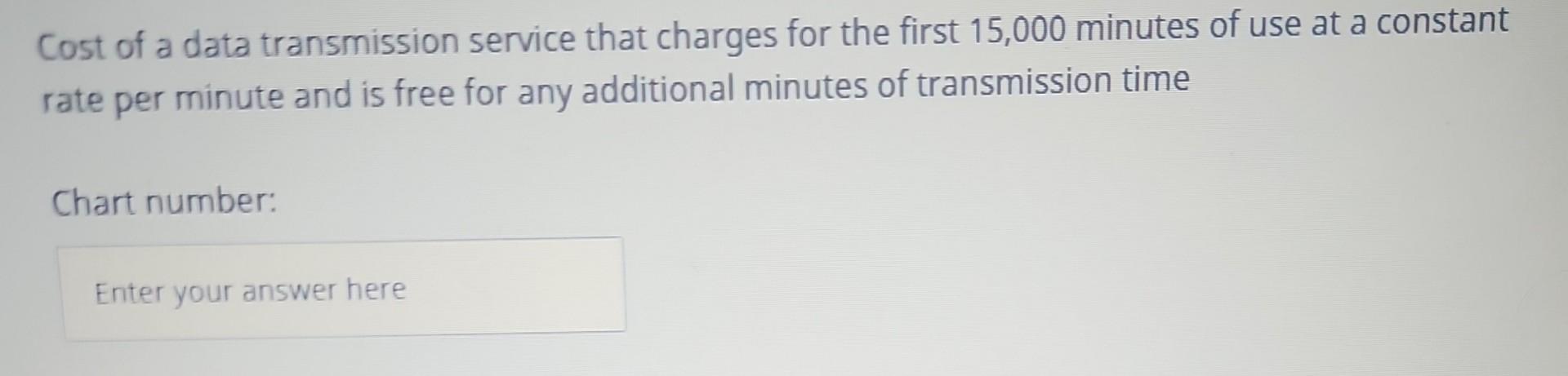 Solved Each of the charts below shows a relationship between | Chegg.com