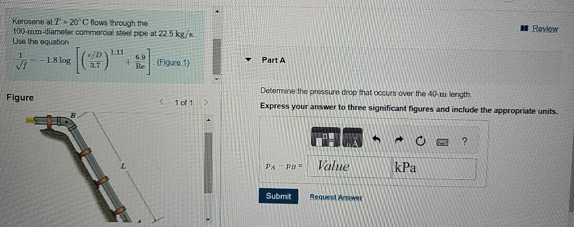 Solved Kerosene at I=20∘ C flows through the 100-mm-diameter | Chegg.com