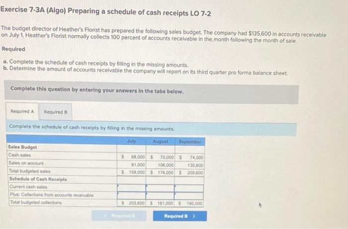 Solved Exercise 7-3A (Algo) Preparing a schedule of cash | Chegg.com