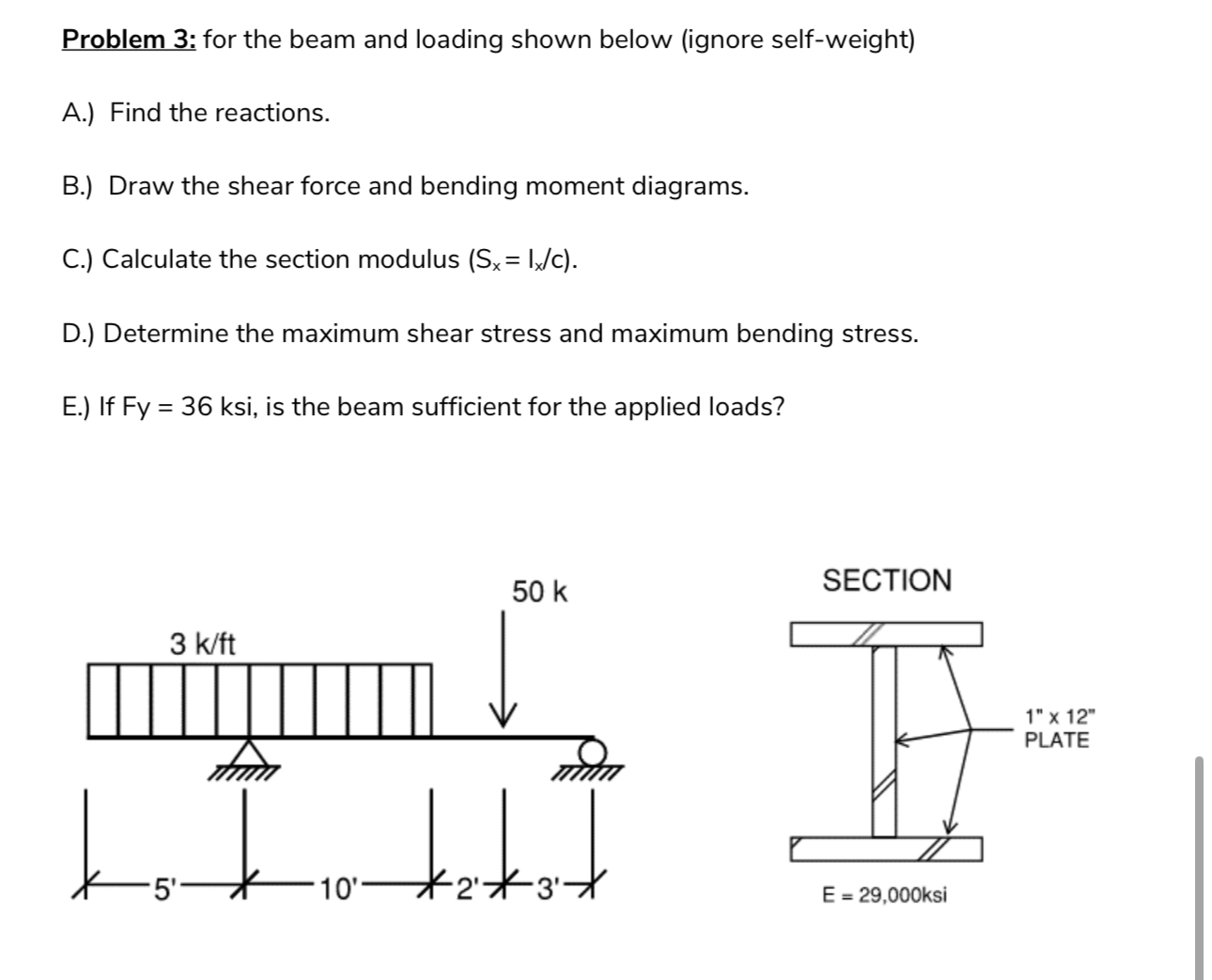 Solved Problem 3: for the beam and loading shown below | Chegg.com