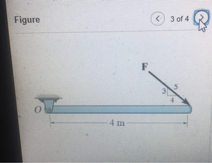 Solved OMNE Part Determine the angular impulse woont m ed | Chegg.com