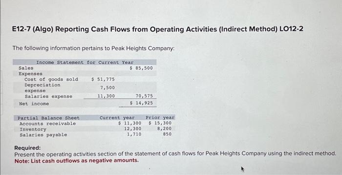 Solved E12-7 (Algo) Reporting Cash Flows from Operating | Chegg.com