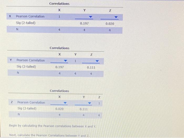Solved 4. Correlation coefficients in an intercorrelation | Chegg.com