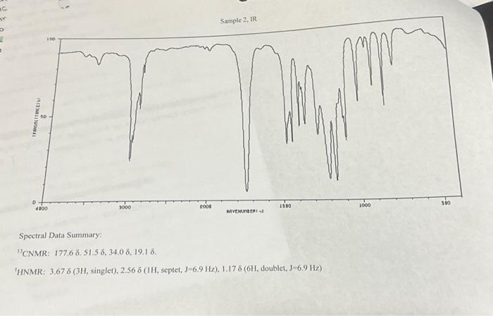 Solved how to determine the structure of C5H12O with | Chegg.com