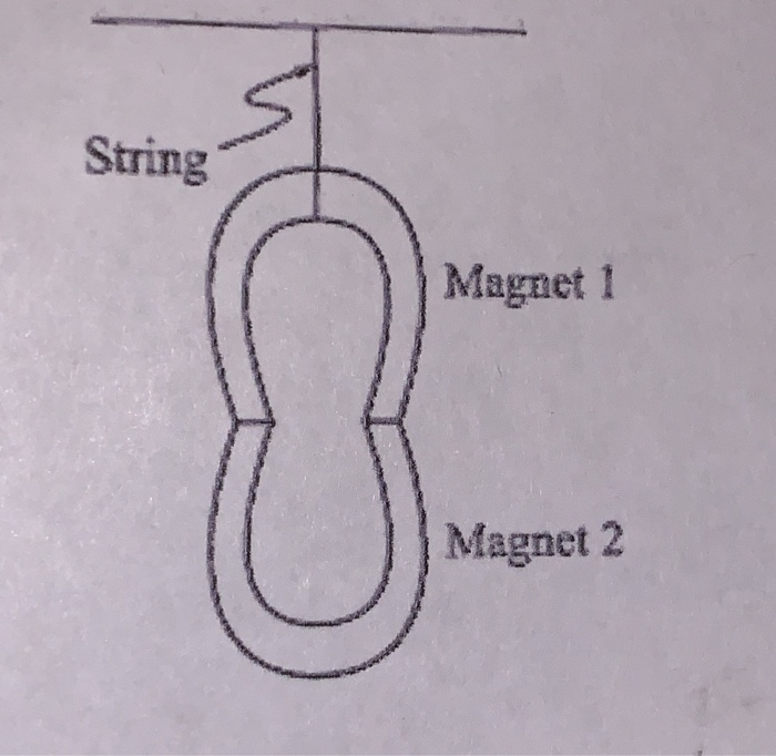 Solved Draw a free body diagram for Magnet 1 For the forces | Chegg.com