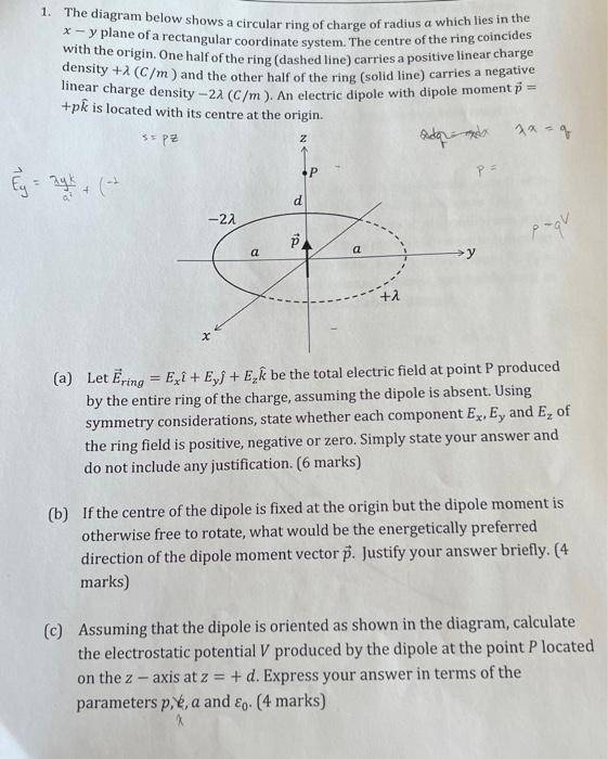 Solved 1. The diagram below shows a circular ring of charge | Chegg.com