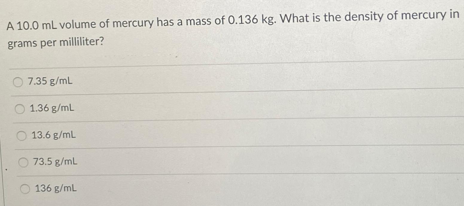 Solved A 10.0mL ﻿volume of mercury has a mass of 0.136kg. | Chegg.com