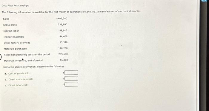 Solved Cost Flow Relationships The following information is | Chegg.com