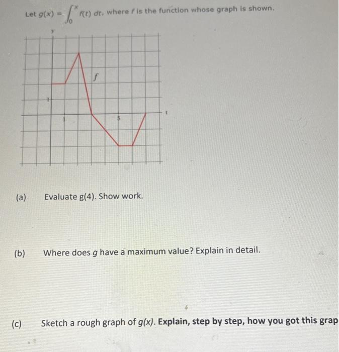 Solved Let g(x)=∫0xf(t)dt, where f is the function whose | Chegg.com