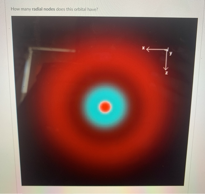 Solved How many radial nodes does this orbital have? у | Chegg.com