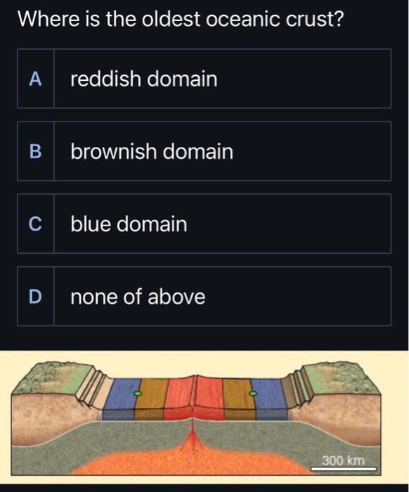 Solved Where is the oldest oceanic crust?Which of the | Chegg.com