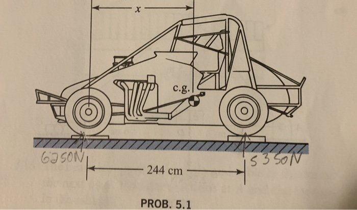 Solved 5.1 A race car is driven onto a set of weighing | Chegg.com