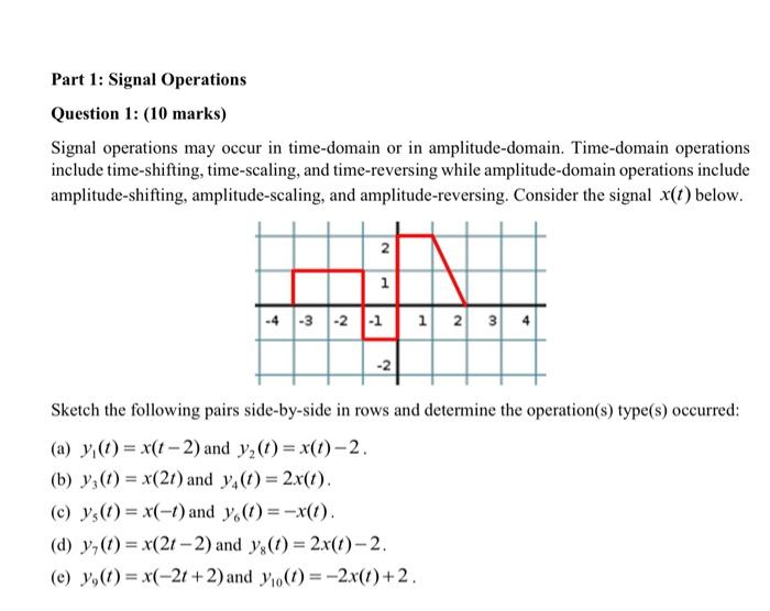 Solved Signal operations may occur in time-domain or in | Chegg.com