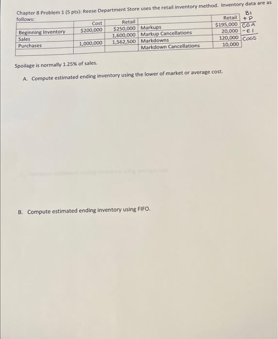 Solved Chapter 8.Problem. 1 (5 pts); Reese Department Store | Chegg.com