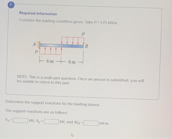 Solved Required information Consider the loading condition | Chegg.com
