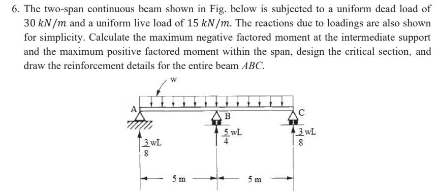 Solved 6. The two-span continuous beam shown in Fig. below | Chegg.com