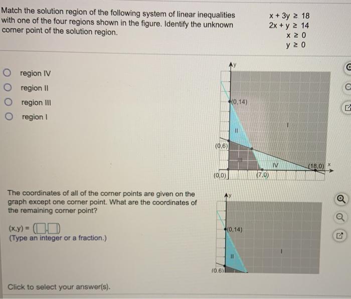 Solved Match the solution region of the following system of | Chegg.com