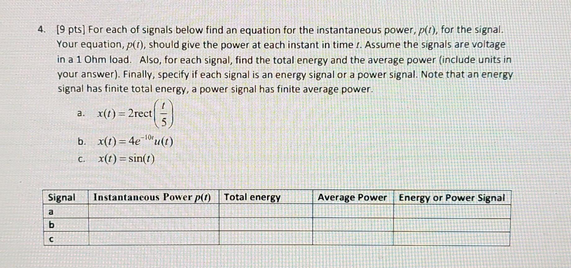 Solved 4. [9 pts] For each of signals below find an equation | Chegg.com