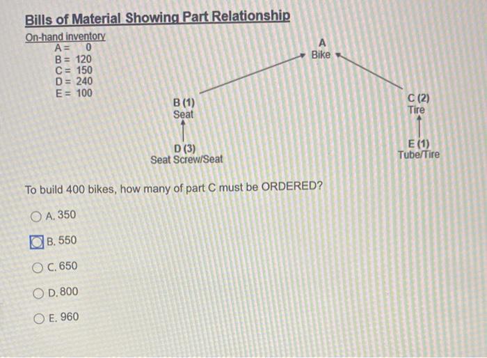 Solved Bills of Material Showing Part Relationship On-hand | Chegg.com