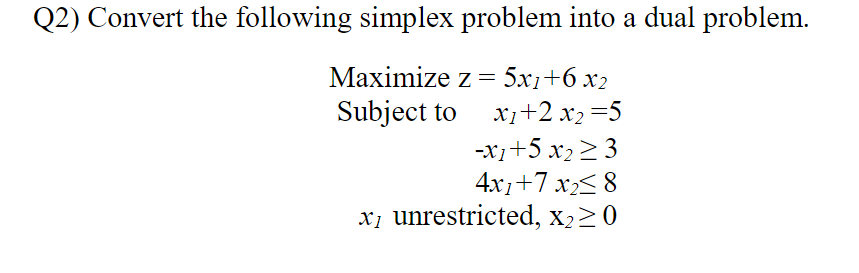 Solved Q2) ﻿Convert the following simplex problem into a | Chegg.com