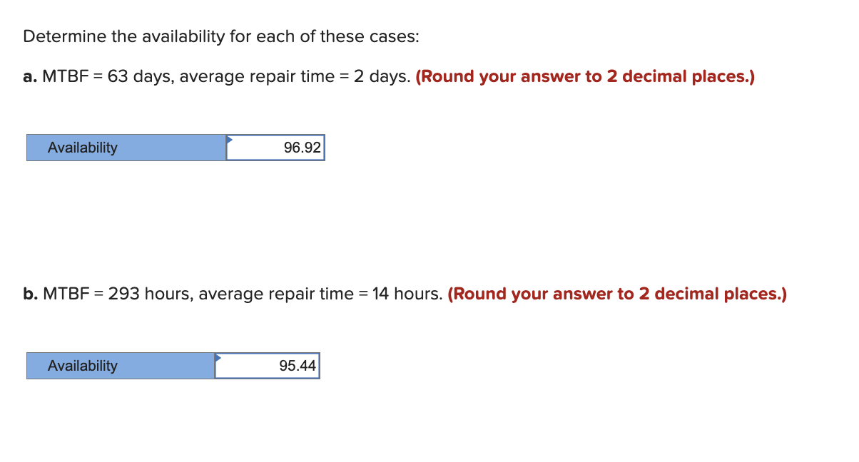 Solved ON THE PICTURE I HAVE THE WRONG ANSWERS IN THE BOXES: | Chegg.com