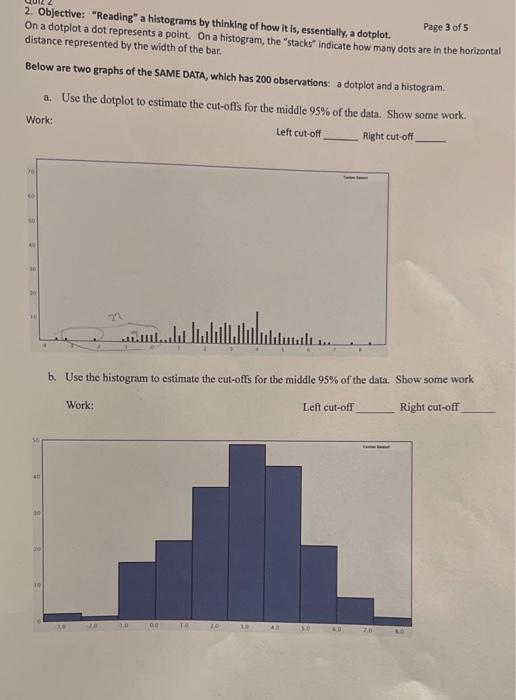Solved 2. Objective: "Reading" a histograms by thinking of | Chegg.com