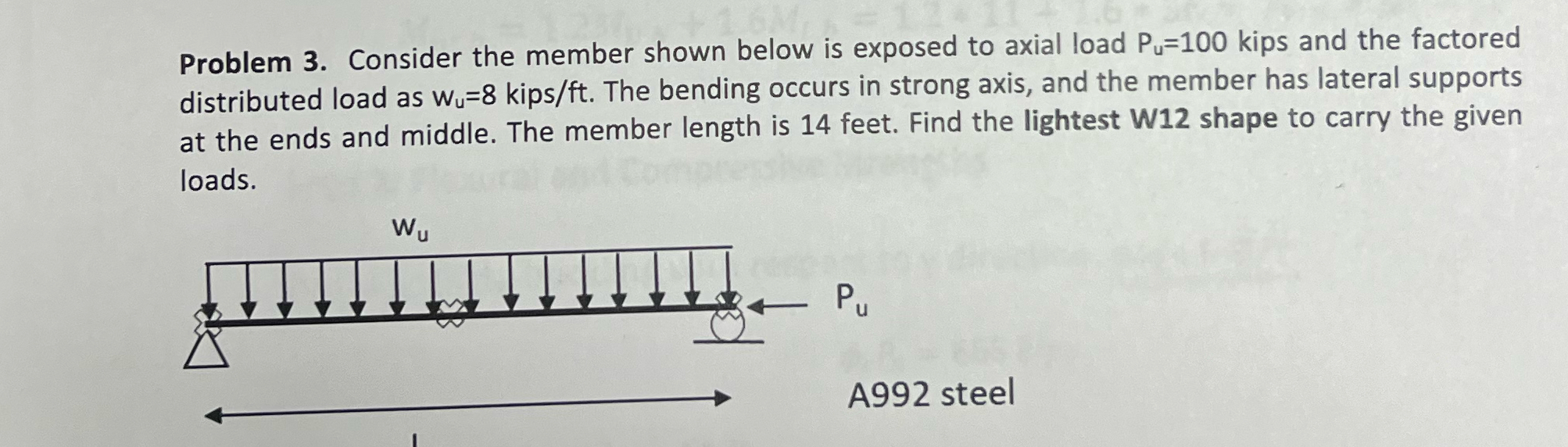 Solved Problem 3. ﻿Consider the member shown below is | Chegg.com