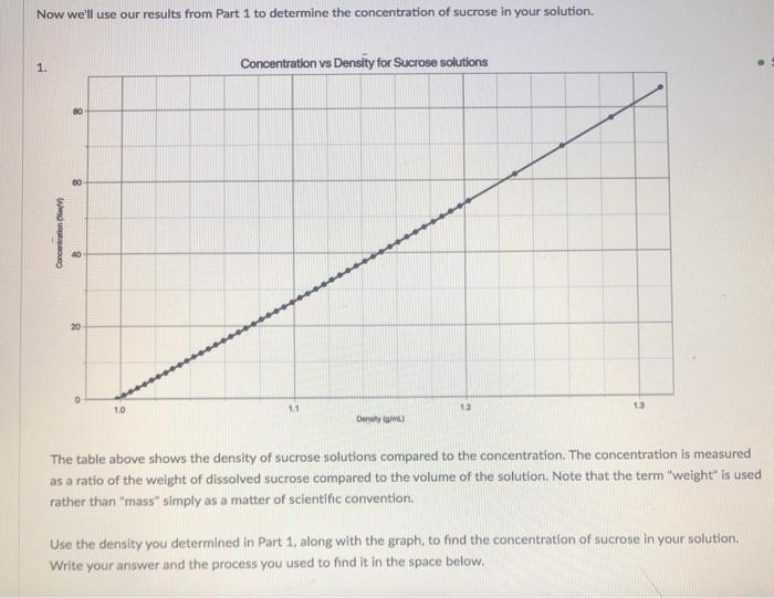 Solved Now we'll use our results from Part 1 to determine | Chegg.com