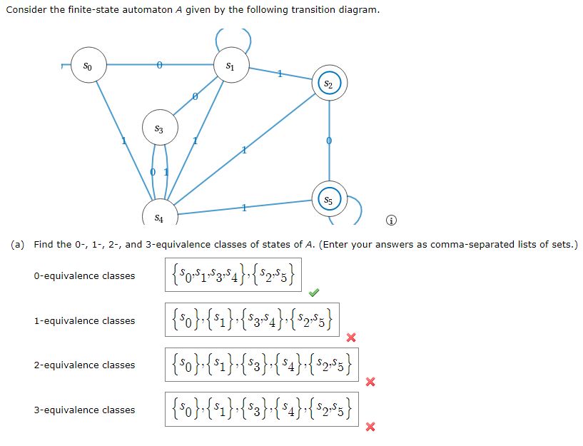 Solved Consider The Finite State Automaton A Given By The