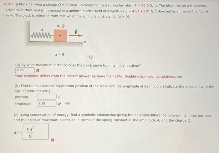 Solved 76.0-g block carrying a charge Q=33.0μC is connected | Chegg.com