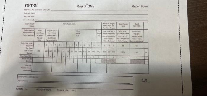 remel RaplDONE Report Form NA W 23 G w 3 *** 11 18 NO | Chegg.com